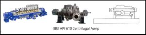 What is a Centrifugal Pump? Working Principle, Parts, Types, Diagrams ...