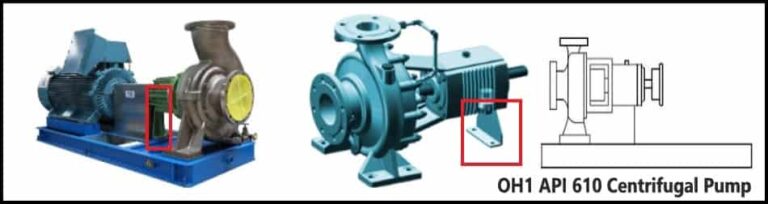 What is a Centrifugal Pump? Working Principle, Parts, Types, Diagrams ...