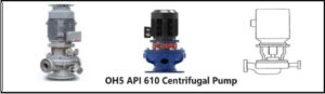 What is a Centrifugal Pump? Working Principle, Parts, Types, Diagrams ...