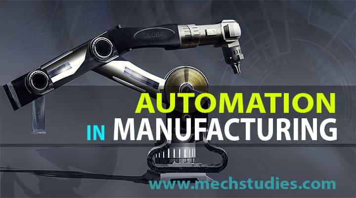 Automation in Manufacturing - Definition, Types, Applications - www ... Automation in Manufacturing - Definition, Types, Applications - www ...