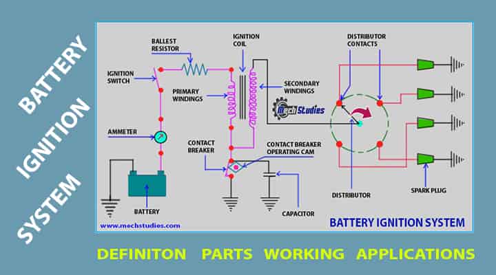 Battery Ignition System - Definition, Parts, Working, advantages - www.mechstudies.com
