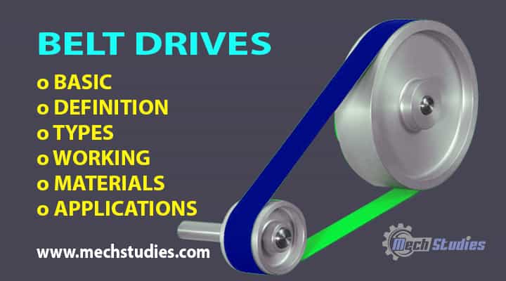 Belt Drives: Types, Working, Selection, Advantages, Power Transmission ...