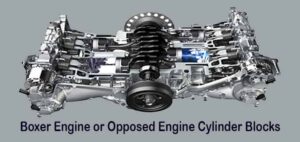 What is Engine Block & Cylinder Block? Definition, Meaning, Parts ...
