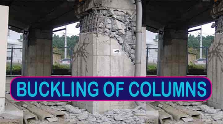 Buckling of Columns - Definition, Meaning, Calculation, Examples, Euler ...