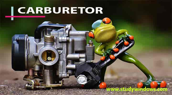 What are Carburetors? Definition, Parts, Diagrams, How it Works, Types ...