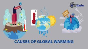 What is Global Warming Potential? Causes and Effects - www.mechstudies.com