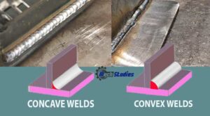Top 20 Most Common Welding Defects: Definition, Types, Causes, Remedies ...