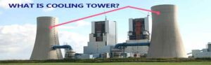 What are Cooling Towers? Types, Parts, Diagrams, Fans & Uses - www ...
