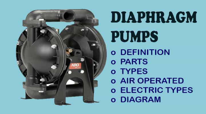 Diaphragm Pump And Its Working Principle - vrogue.co Diaphragm Pump And Its Working Principle - vrogue.co