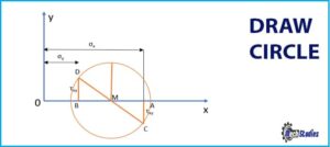 Mohr's Circle for Stress-Strain - Equations, 2D, Examples - www ...
