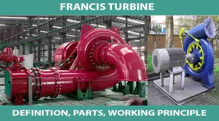 Francis Turbine - Parts, Working, Efficiency, Applications - www.mechstudies.com
