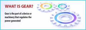 What are Gears? Definition, Types, Terminology, Materials, Applications ...