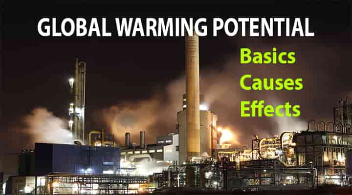 What is Global Warming Potential? Causes and Effects - www.mechstudies.com