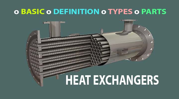 What are Heat Exchangers? Definition, Parts, Types, How Does It Works, Equation - www ...
