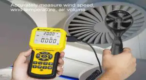 What is Air Change Per Hour, ACPH or ACH? Formula, Table, Chart ...