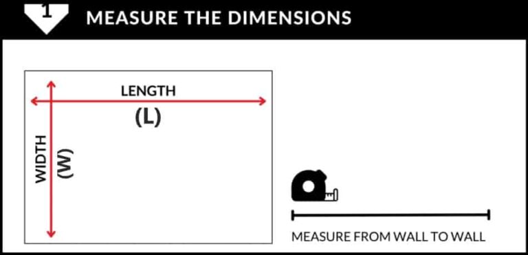 What is Air Change Per Hour, ACPH or ACH? Formula, Table, Chart ...