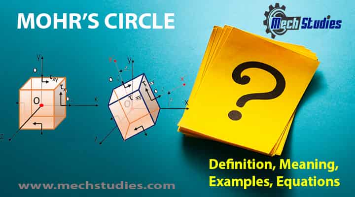 Mohr's Circle for Stress-Strain - Equations, 2D, Examples - www ...