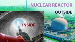Nuclear Power Plant & Nuclear Energy: Definition, Parts, Diagram - www ...