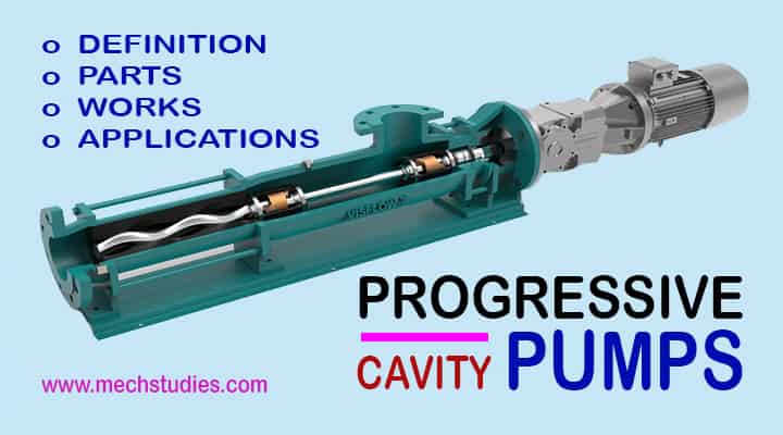 Progressive Cavity Pump Diagram