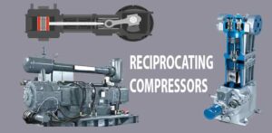Reciprocating Compressors - Parts, Types, Applications, Advantages ...