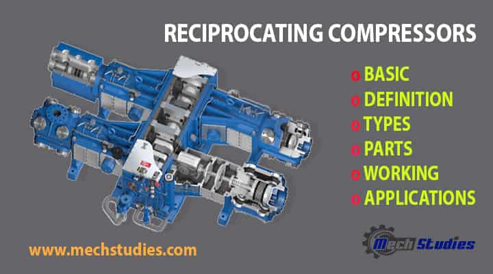 Reciprocating Compressors - Parts, Types, Applications, Advantages - www.mechstudies.com