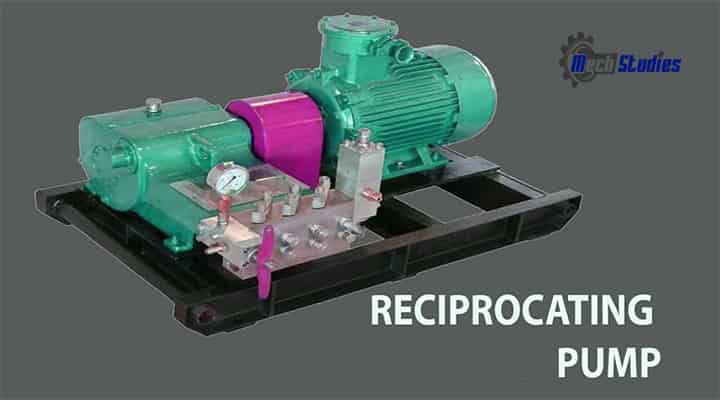 Reciprocating Pump Definition Types Advantages And Di - vrogue.co Reciprocating Pump Definition Types Advantages And Di - vrogue.co