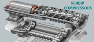 Screw Air Compressors - Components, Working, Types, Applications - www ...