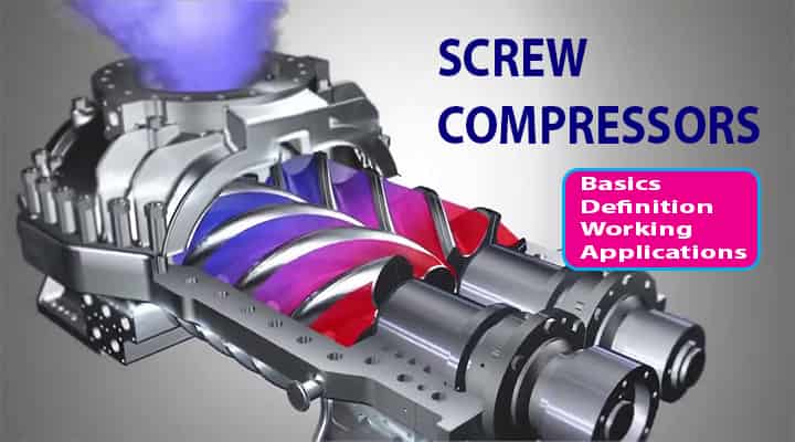 The Different Types Of Air Compressors Explained - vrogue.co The Different Types Of Air Compressors Explained - vrogue.co