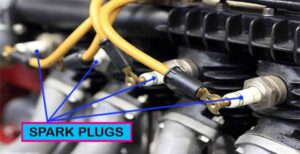 What are Spark Plugs? Definition, Meaning, Parts, Working, Gap ...
