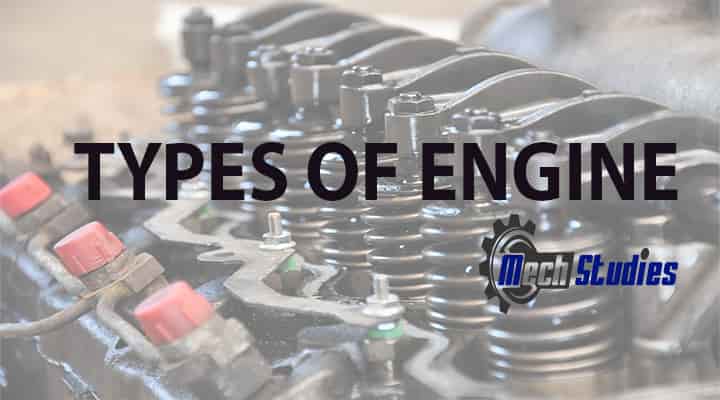 Types of Engine – Details, Brief Description - www.mechstudies.com