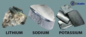 What are the Main Types of Metals? Basic, Example, Applications - www ...