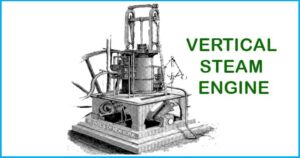 What is Steam Engine? Definition, Parts, Working, Diagram, Uses - www ...