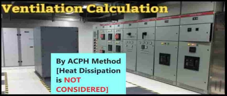 What is Air Change Per Hour, ACPH or ACH? Formula, Table, Chart ...