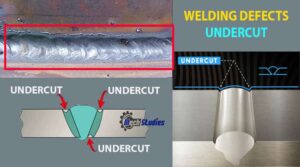 Top 20 Most Common Welding Defects: Definition, Types, Causes, Remedies ...