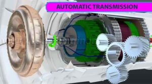 What is Automatic Transmission? Parts, Types, Working, Advantages - www ...