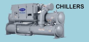 What are Chillers in HVAC System? Definition, Meaning, Parts, Working ...