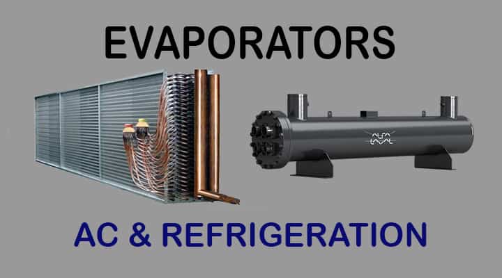 What are the Evaporators in AC unit or Refrigeration System? - www ...