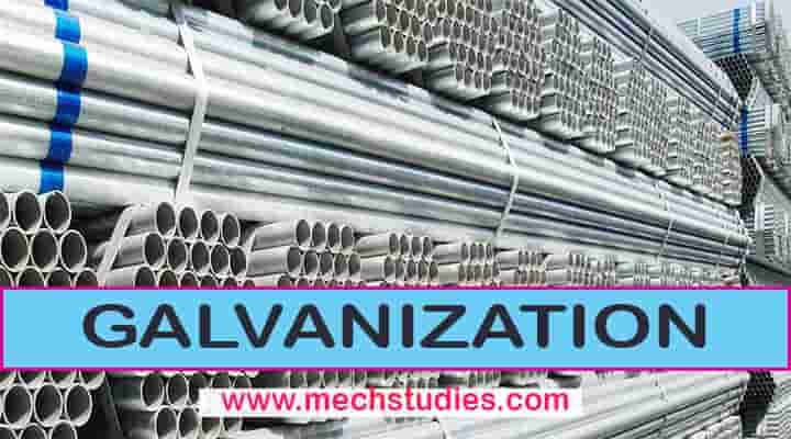 What is Galvanization? Definition, Meaning, Process, Applications - www ...