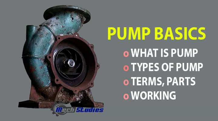 What is Pump? Basics, Definition, Parts, Types, Working - www ...