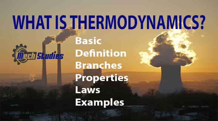 What is Thermodynamics? Definition, Meaning, Laws, Applications - www ...