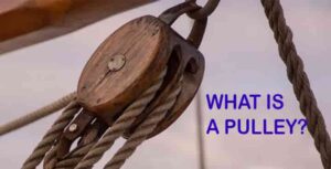 What is Pulley System? Definition, Types, Mechanism, Formula ...