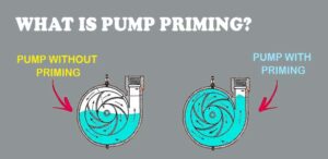 What is Pump Priming? Definition, Meaning, Types, Requirements - www ...