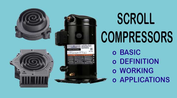 What are Scroll Air Compressors? Definition, Works, Applications - www.mechstudies.com