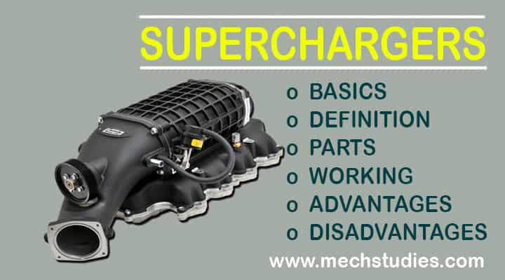 What is Supercharger Engine in Car? Definition, Parts, Working, Diagram ...
