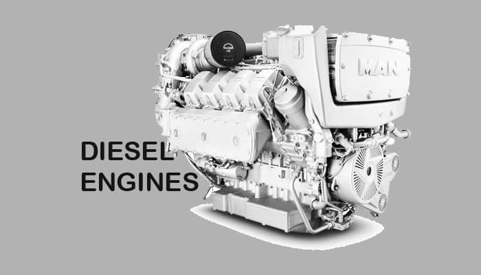 Diesel Engines: Definition, Parts, Working, Types, Applications - www ...