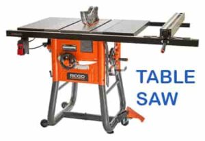 What is Saw? Definition, Types, Applications, Advantages - www ...