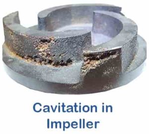 What is Impeller in Pump? Definition, Meaning, Types, Maintenance ...