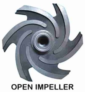 What is Impeller in Pump? Definition, Meaning, Types, Maintenance ...