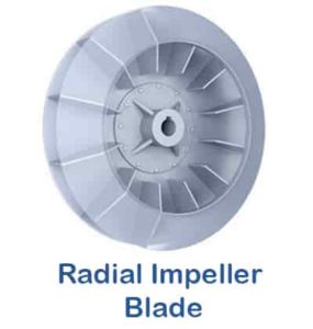 What is Impeller in Pump? Definition, Meaning, Types, Maintenance ...