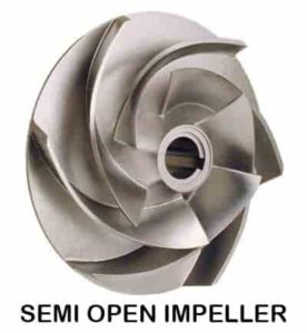 What is Impeller in Pump? Definition, Meaning, Types, Maintenance ...